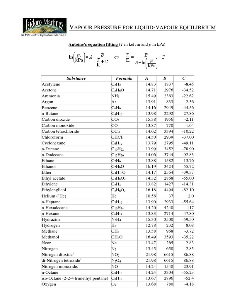 Epv PDF | PDF | Gases | Chemical Substances