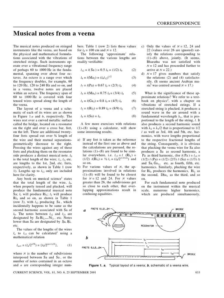 Musical Notes From A Veena: Correspondence | PDF | String Instruments ...