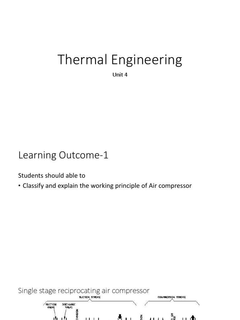The Working Principles of Single-Stage and Double-Stage Reciprocating ...