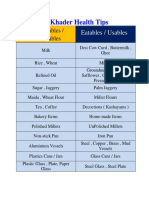 Dip Diet | PDF