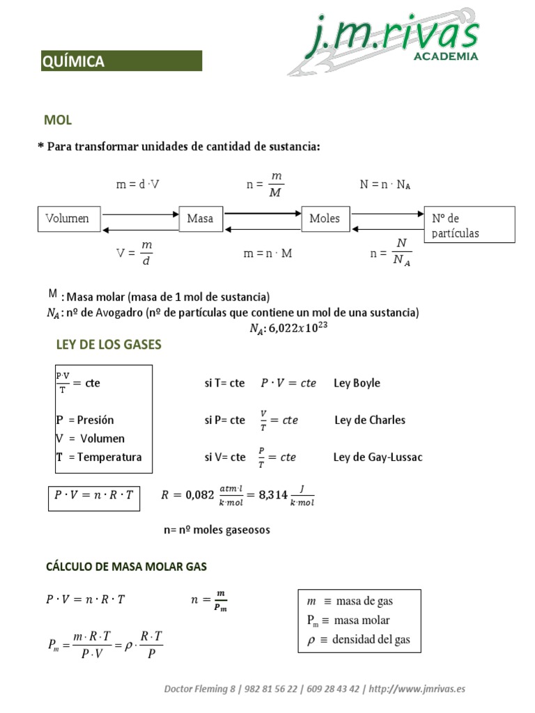 Fórmulas Química Básica | PDF | Mole (Unidad) | Gases