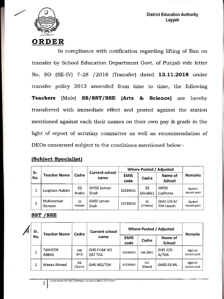 Transfer Orders 2018 Phase-II District Layyah - 0001 - NEW | PDF ...