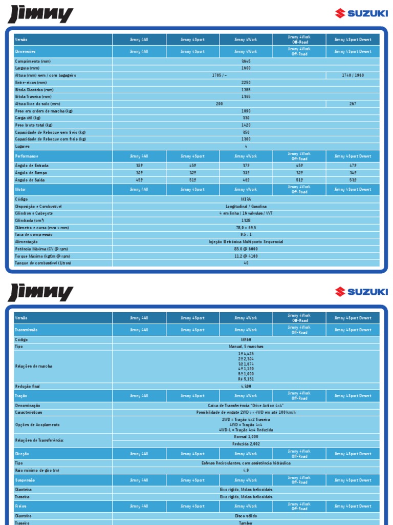 Suzuki Jimny | PDF