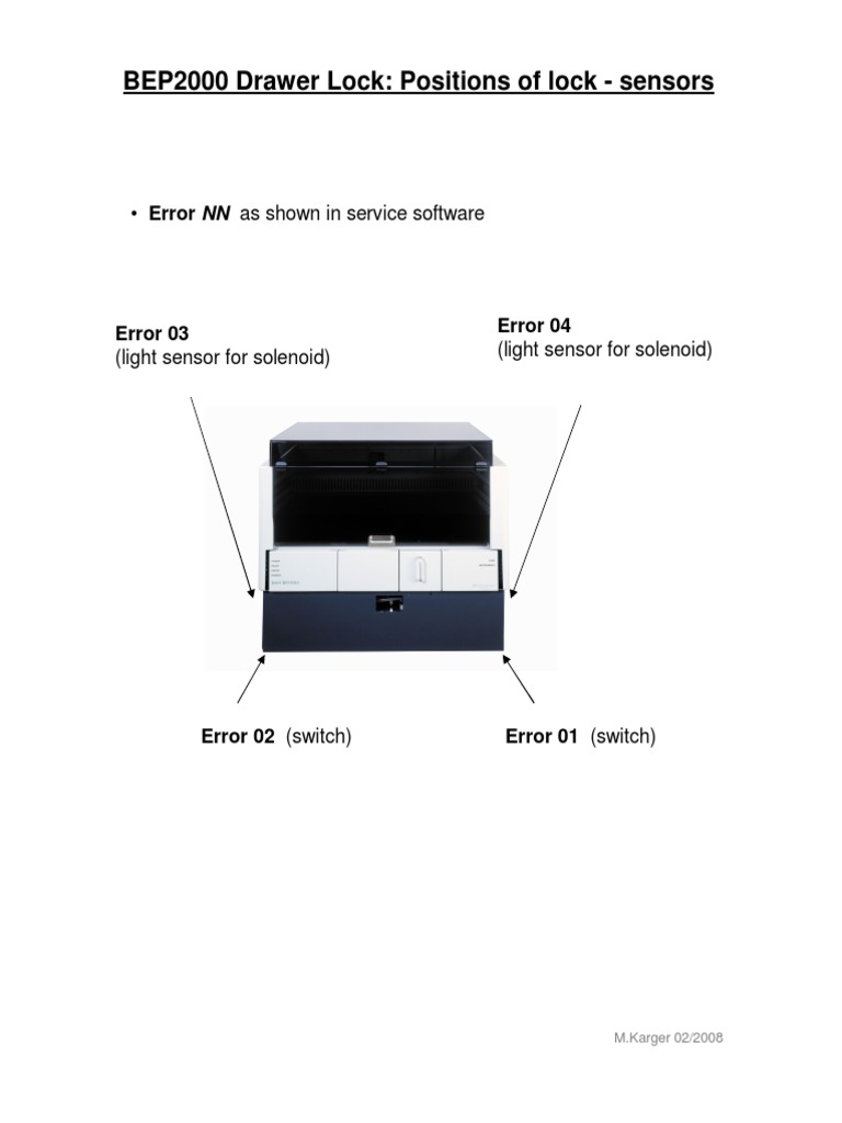 04 Drawer Lock Positions | PDF