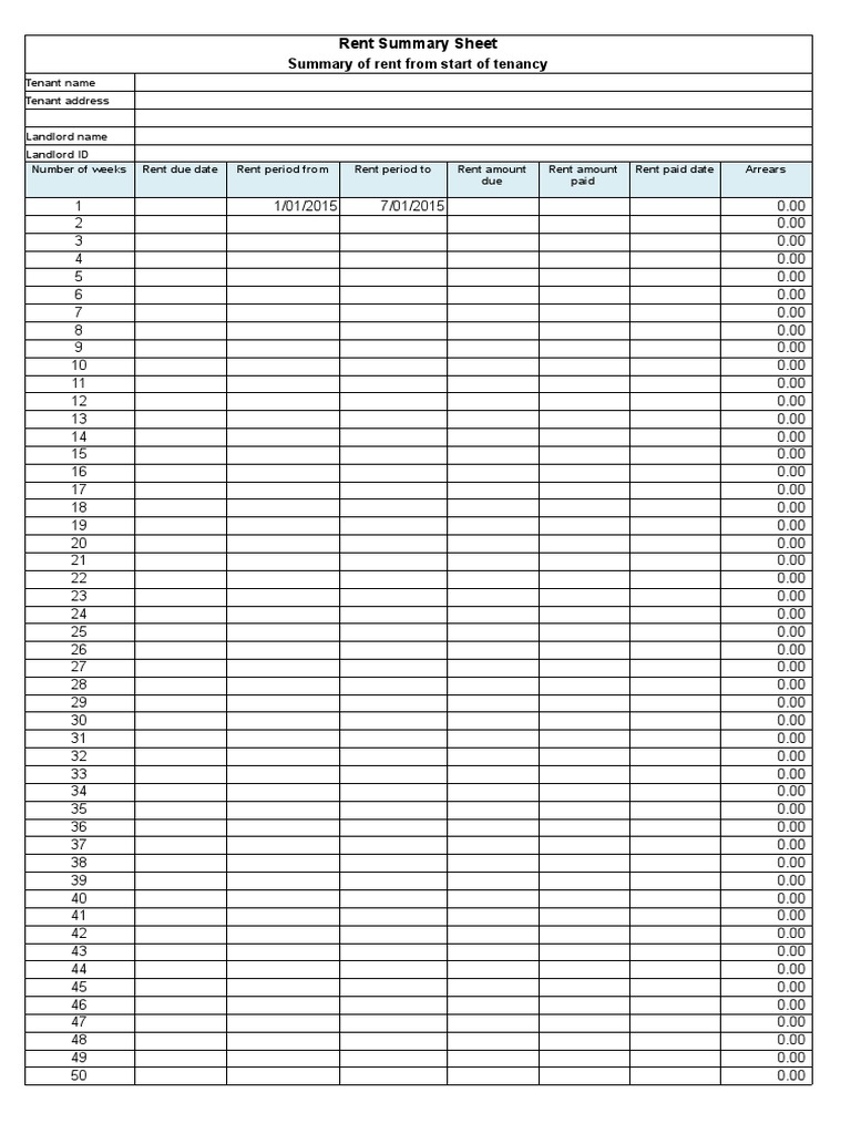 Rent Summary Sheet Template | PDF | Leasehold Estate | Landlord