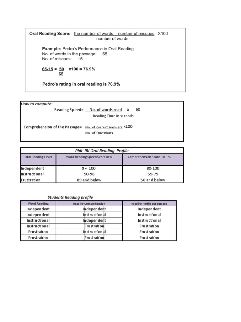 Student Reading Assessment Guide | PDF
