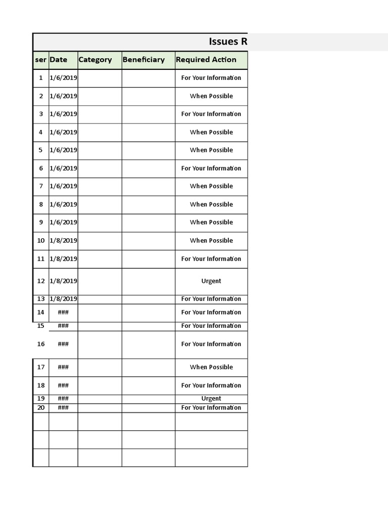Manager - Employee Communication Channel | PDF