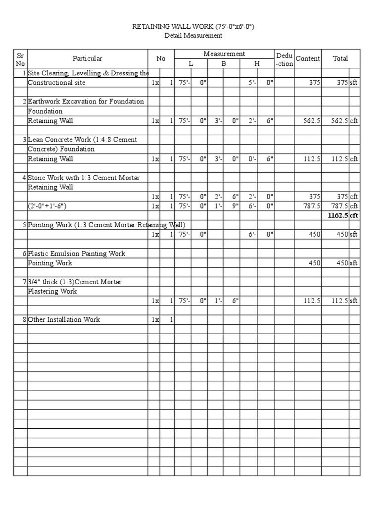 RETAINING WALL WORK (75'-0"x6'-0") Detail Measurement | PDF