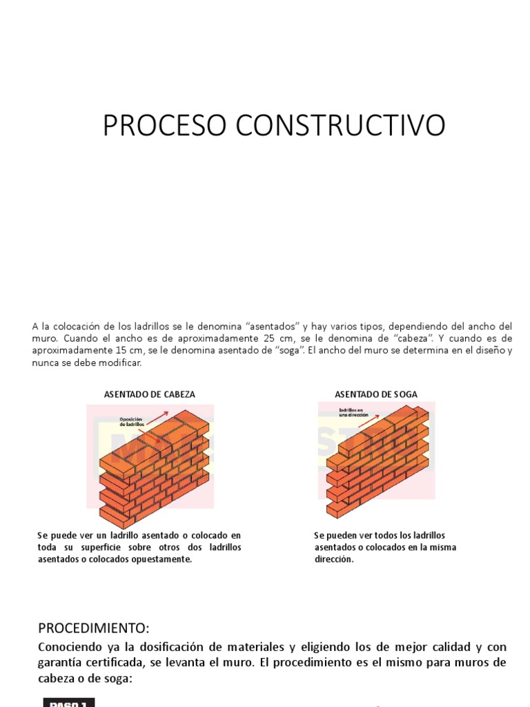Proceso Constructivo | PDF | Ladrillo | Ingeniería de Edificación