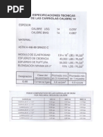 Manual de Carriolas (Hopsa) | PDF | Acero | Aluminio