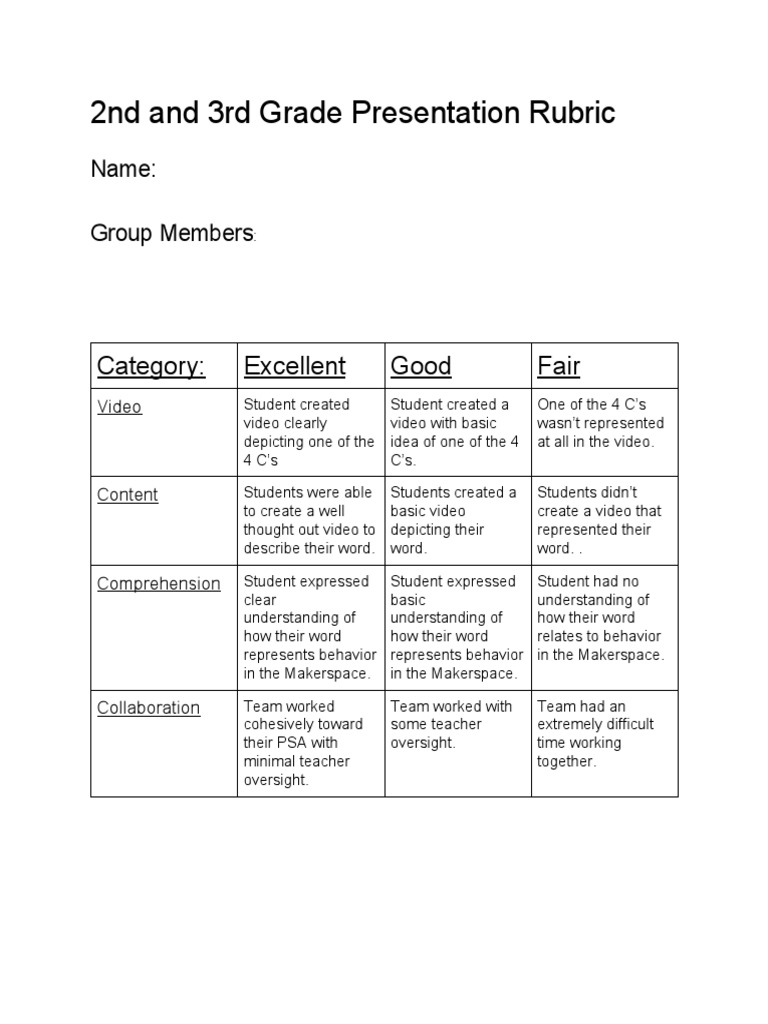 2nd and 3rd Grade Presentation Rubric | PDF | Rubric (Academic) | Word