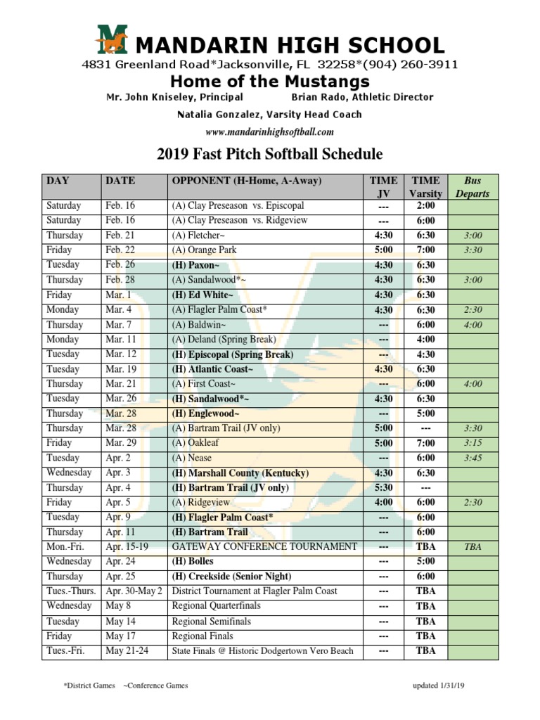 Softball Schedule 2019 | PDF