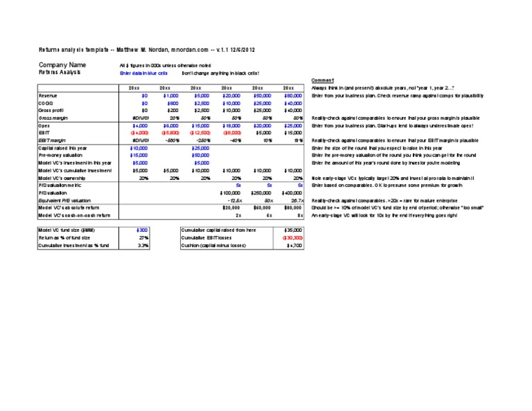Returns Analysis Template Mnordan Com V 1 1 | Download Free PDF ...