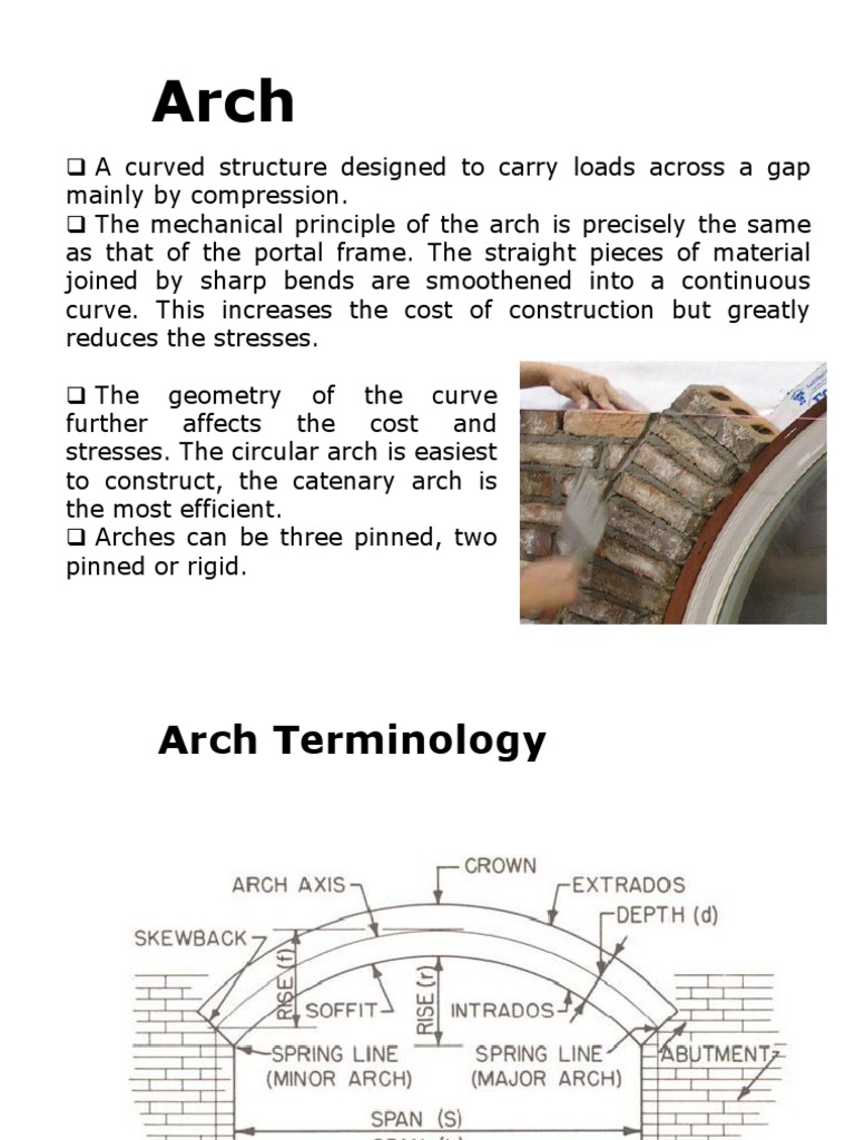 Arch | PDF | Stress (Mechanics) | Masonry