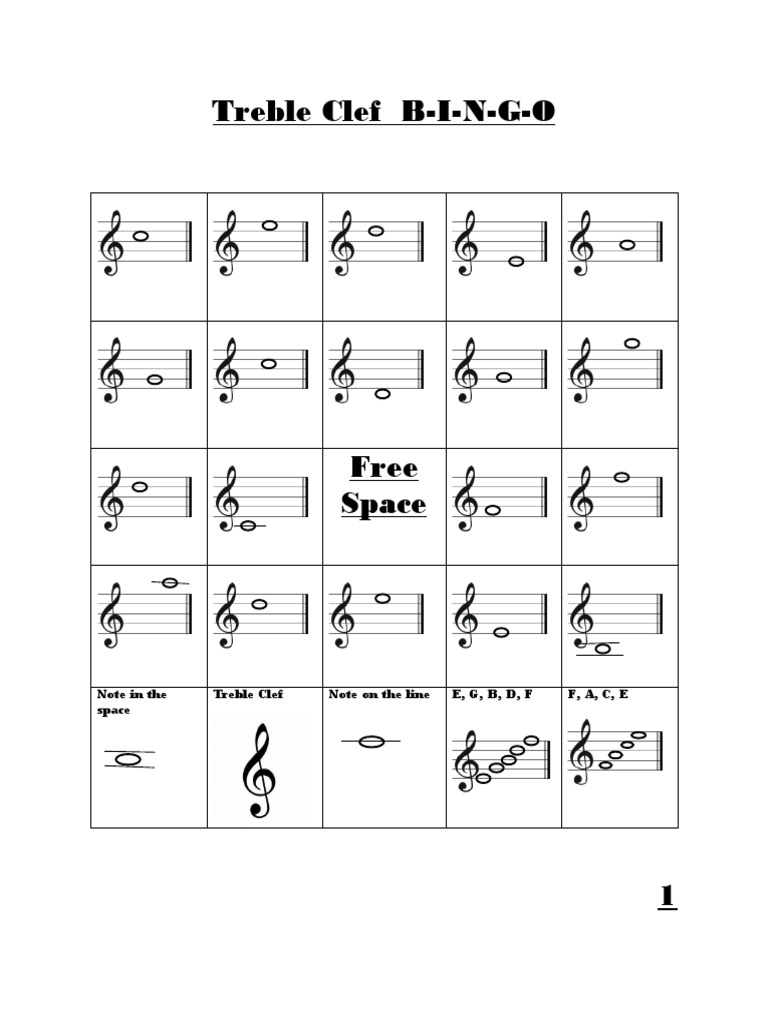 Treble Clef Bingo | PDF