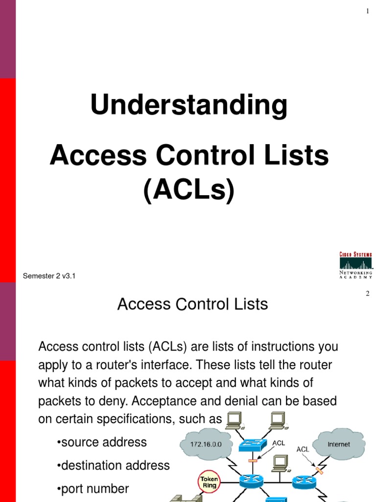 Understanding Acls | PDF | Router (Computing) | Ip Address
