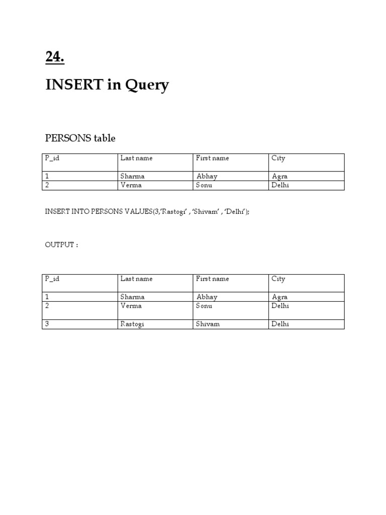 Programme On Queries | PDF | Logic | Ignorance