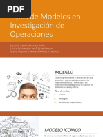 Tipos de Modelos Icónico Analógicos Simbólicos o Matemáticos MODELO ...