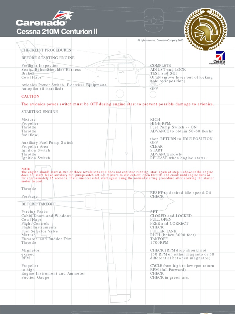 Checklist | PDF | Flap (Aeronautics) | Landing Gear