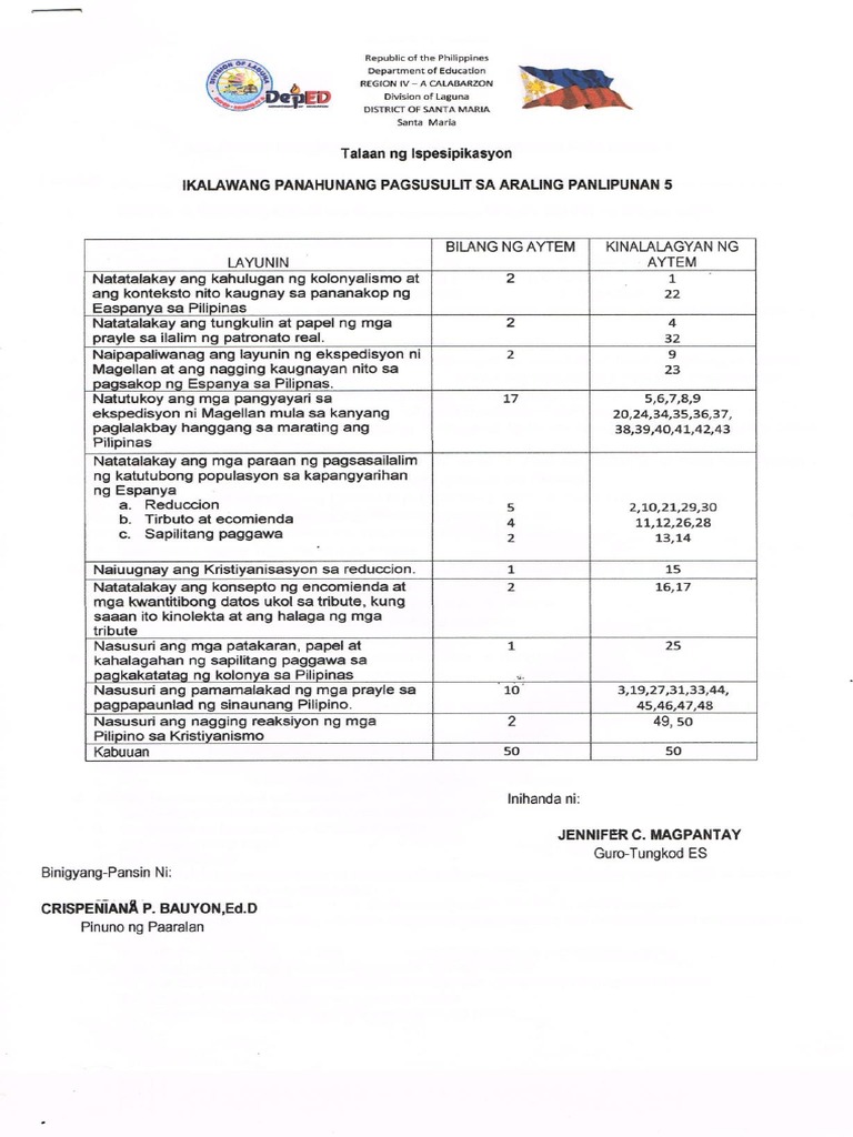 AP Grade 5 Second Grading | PDF