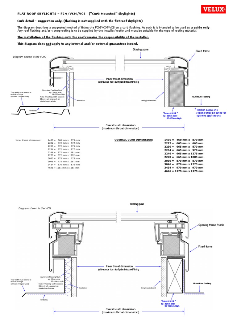 Detail Drawing | PDF | Roof | Building Insulation