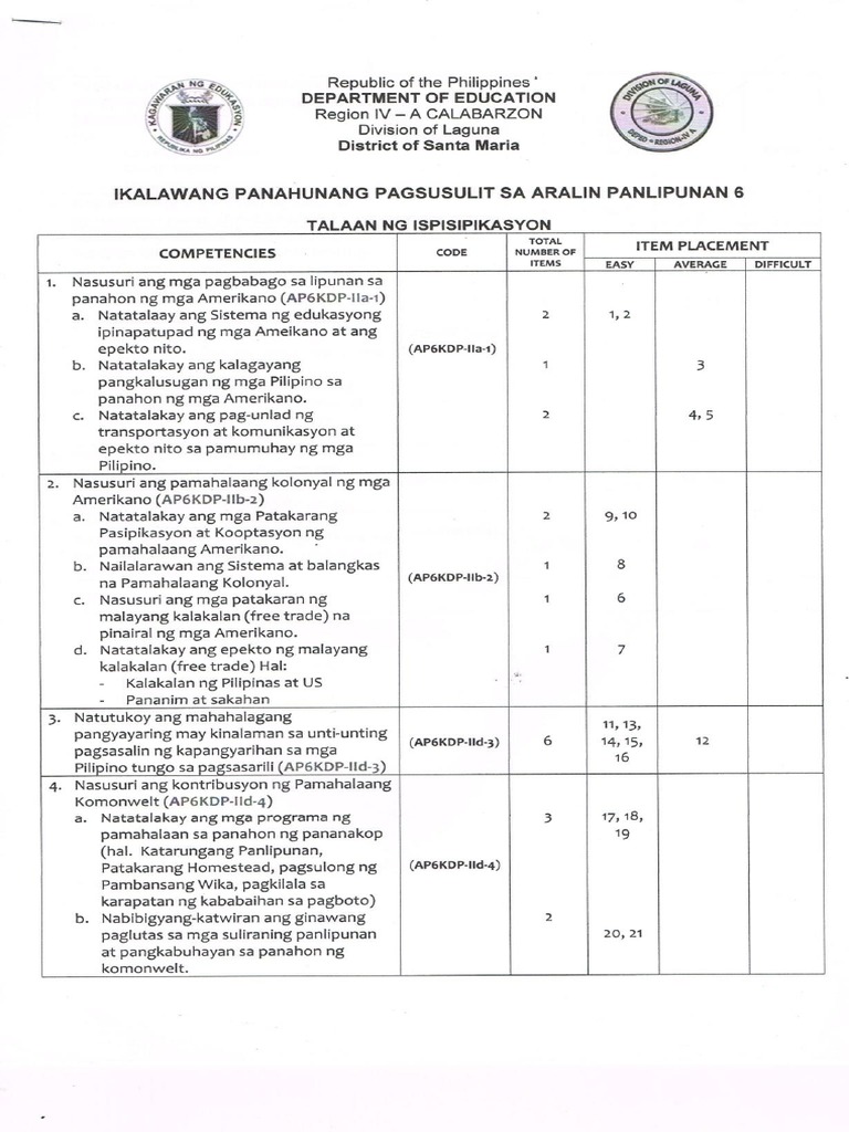 AP Grade 6 Second Grading | PDF