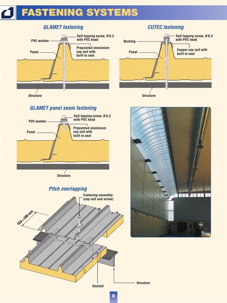 Fastening Systems: GLAMET Fastening CUTEC Fastening | PDF