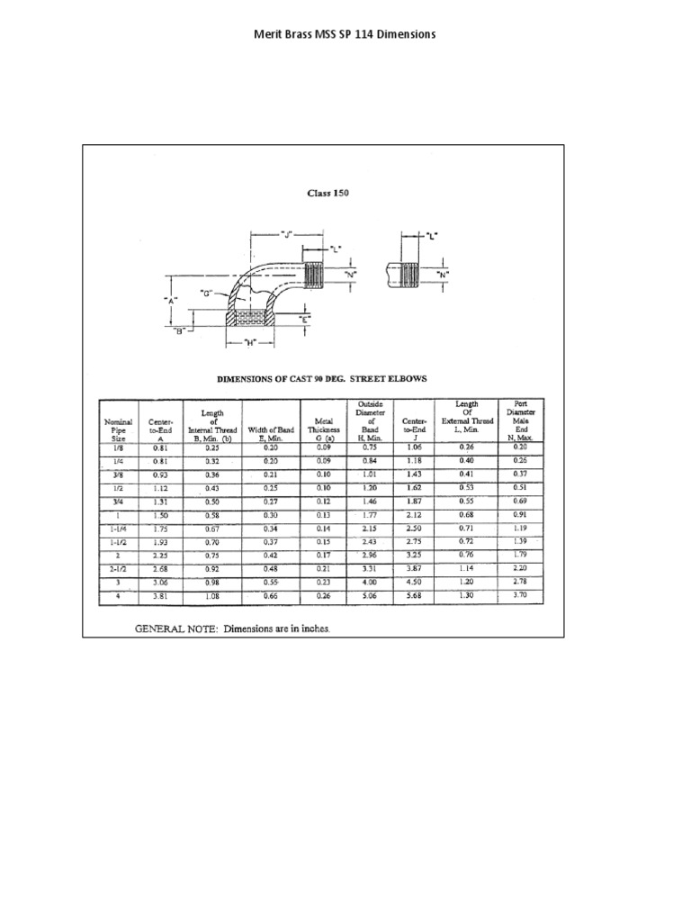 MSS SP-114 SS 150# Pipe Fittings (Dimensions) | PDF