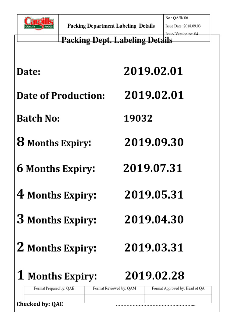Date: Date of Production: Batch No: 19032 | PDF | Technology & Engineering