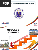 Annex 1 PRC Instructional Design Template 1 1 1 | PDF | Instructional ...