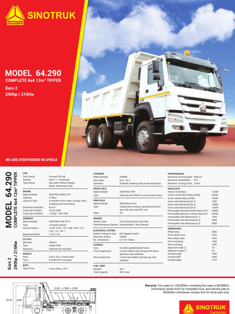 SINOTRUK 64.290 6x4 12m3 Tipper | PDF | Truck | Axle