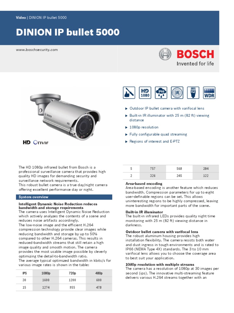 Video - DINION IP Bullet 5000 | PDF | Streaming Media | Video