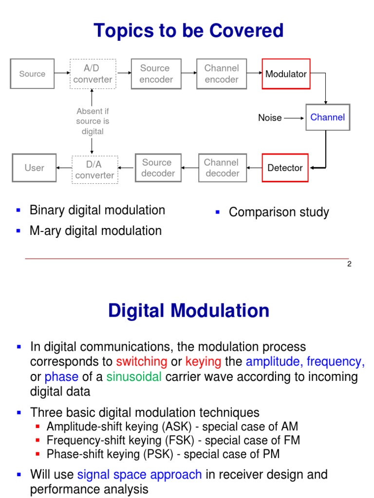Topics To Be Covered: Binary Digital Modulation M-Ary Digital ...