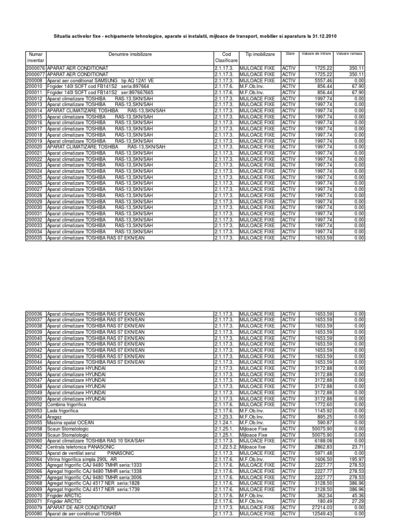 Exemple Clasif Mijl Fixe PDF | PDF