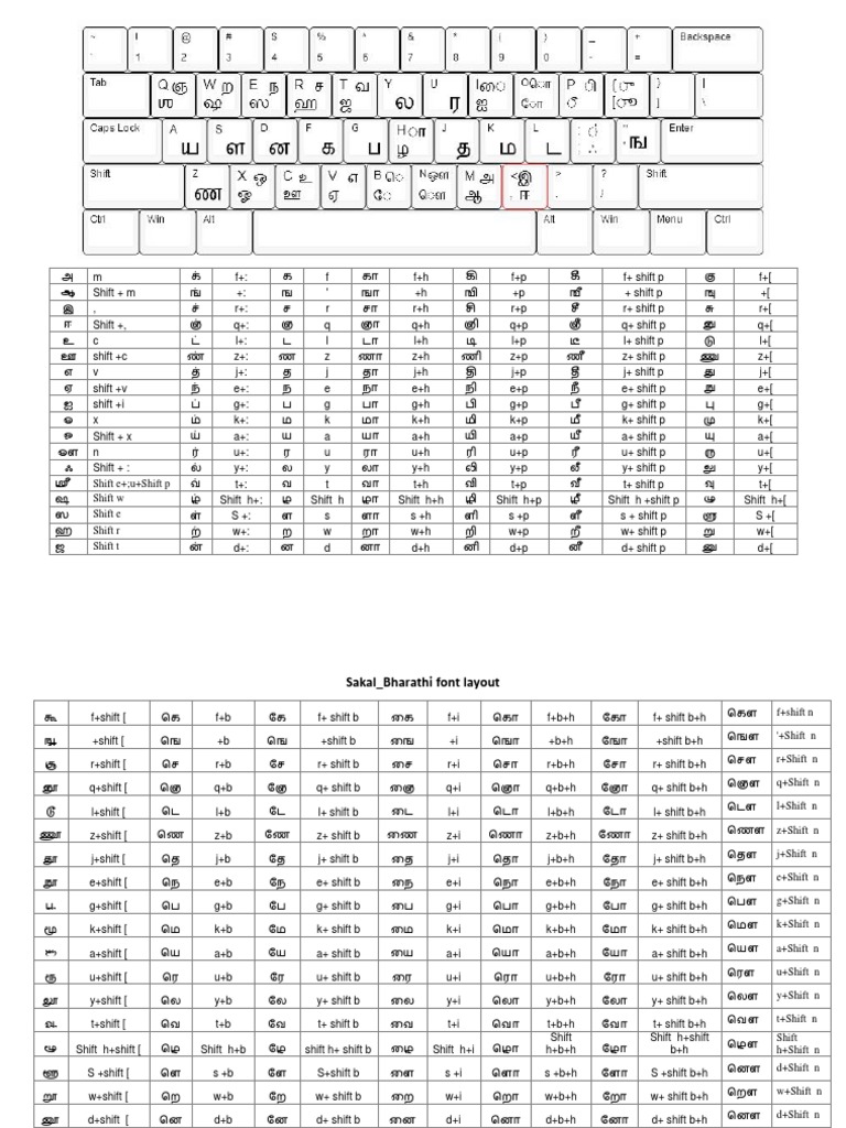 sakal bharathi tamil font layout