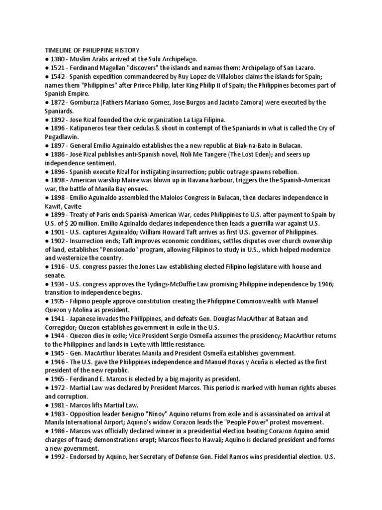 Timeline of Philippine History | PDF | Corazon Aquino | Rodrigo Duterte