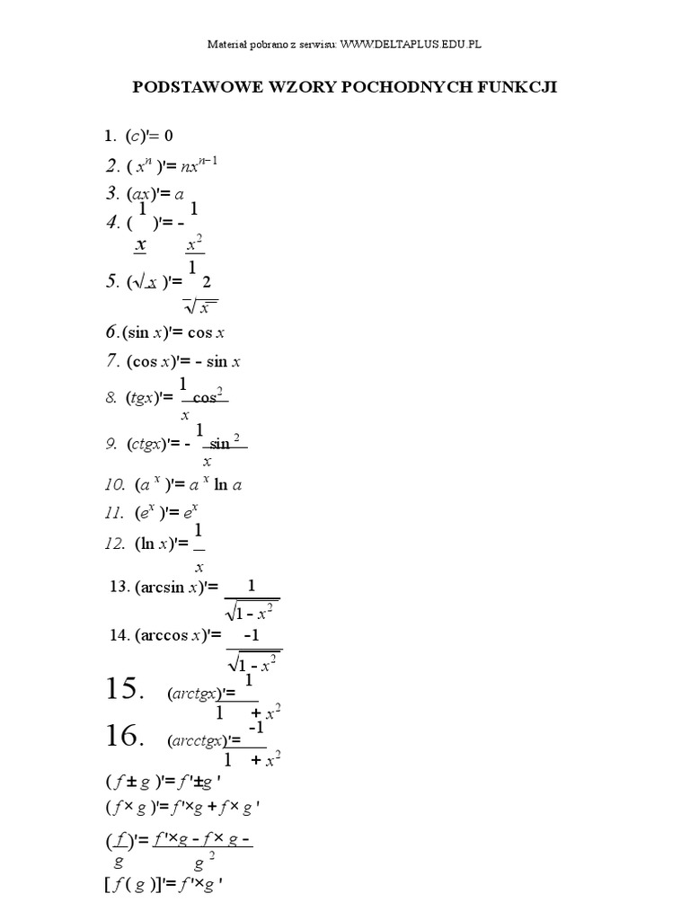 Podstawowe Wzory Na Pochodne | PDF