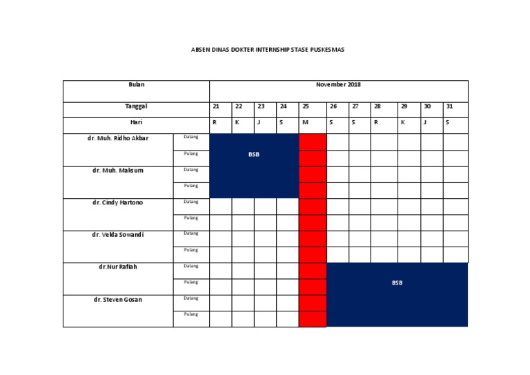 Absen Dinas Dokter Internship Stase Puskesmas: Datang | PDF