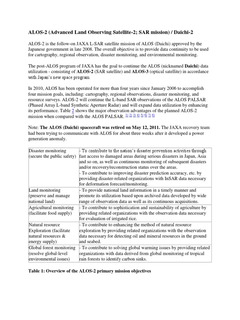 ALOS-2 (Advanced Land Observing Satellite-2 SAR Mission) / Daichi-2 ...