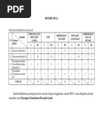 Usg Metode Prioritas Masalah | PDF