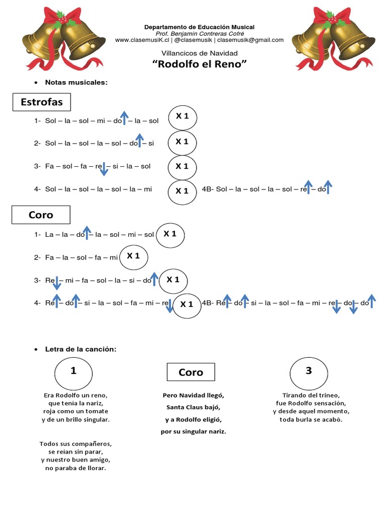 Rodolfo El Reno Tab | PDF