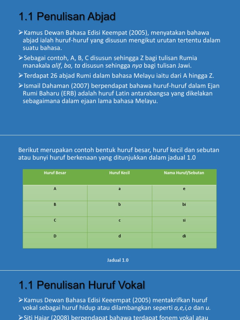 Bahasa Rumi Slide | PDF