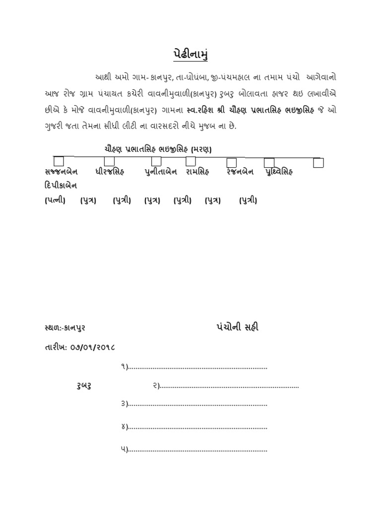 Pedhinamu | PDF