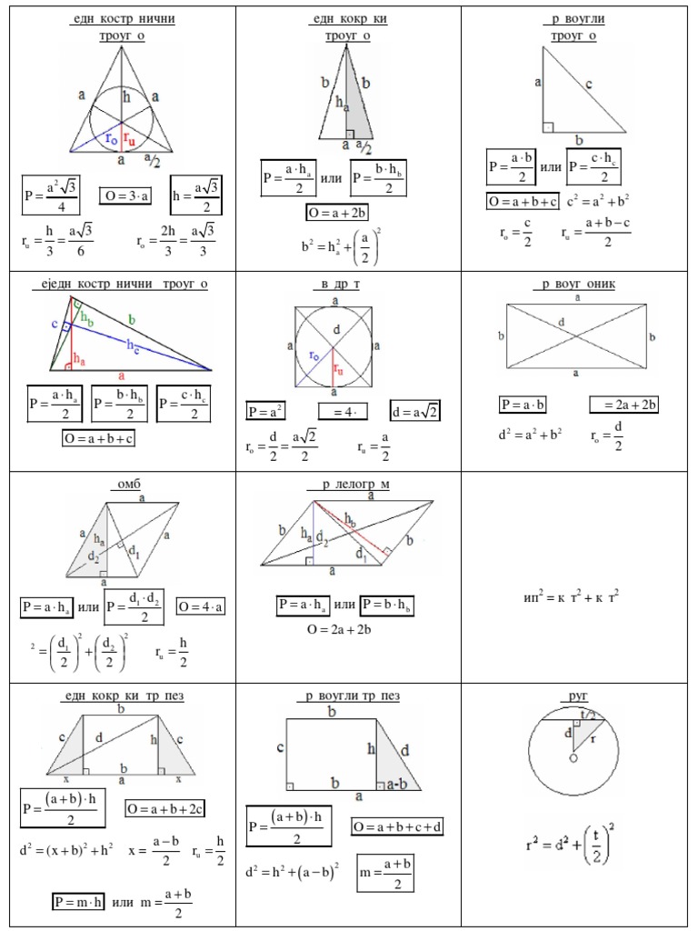 194197790-VII-Razred-Formule-Pitagorina-Teorema.pdf