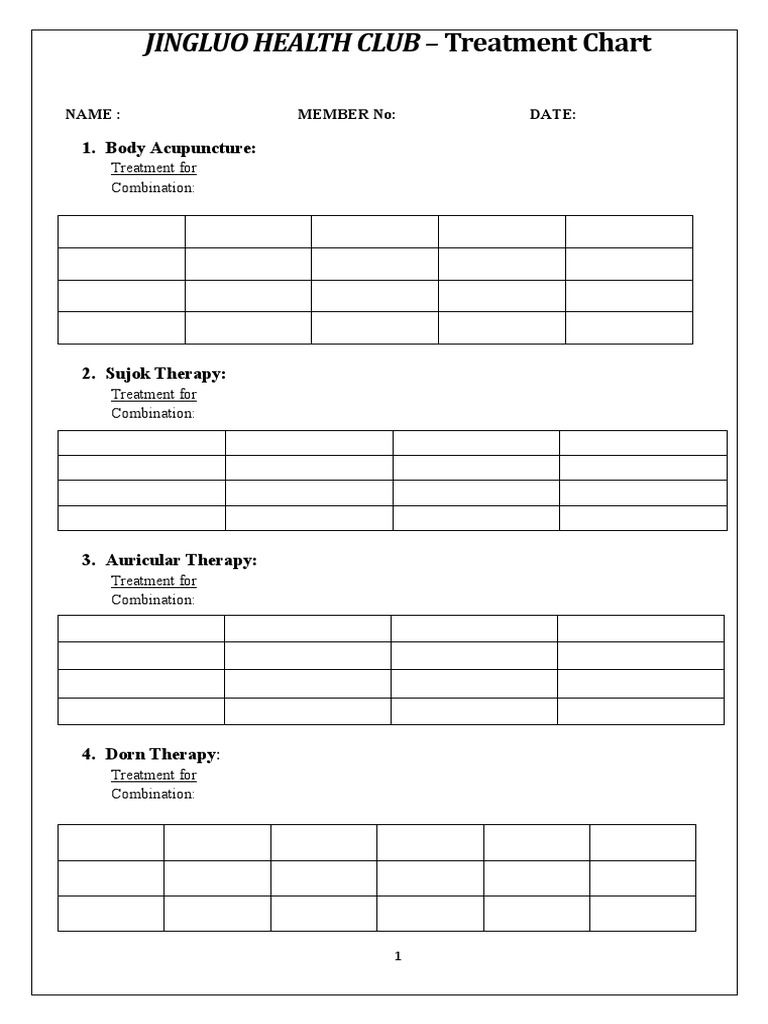 JINGLUO HEALTH CLUB - Treatment Chart: 1. Body Acupuncture | PDF