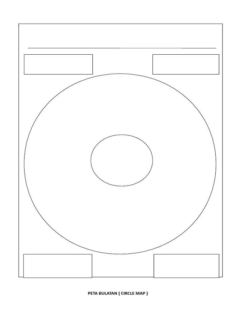 Peta Bulatan (Circle Map) | PDF