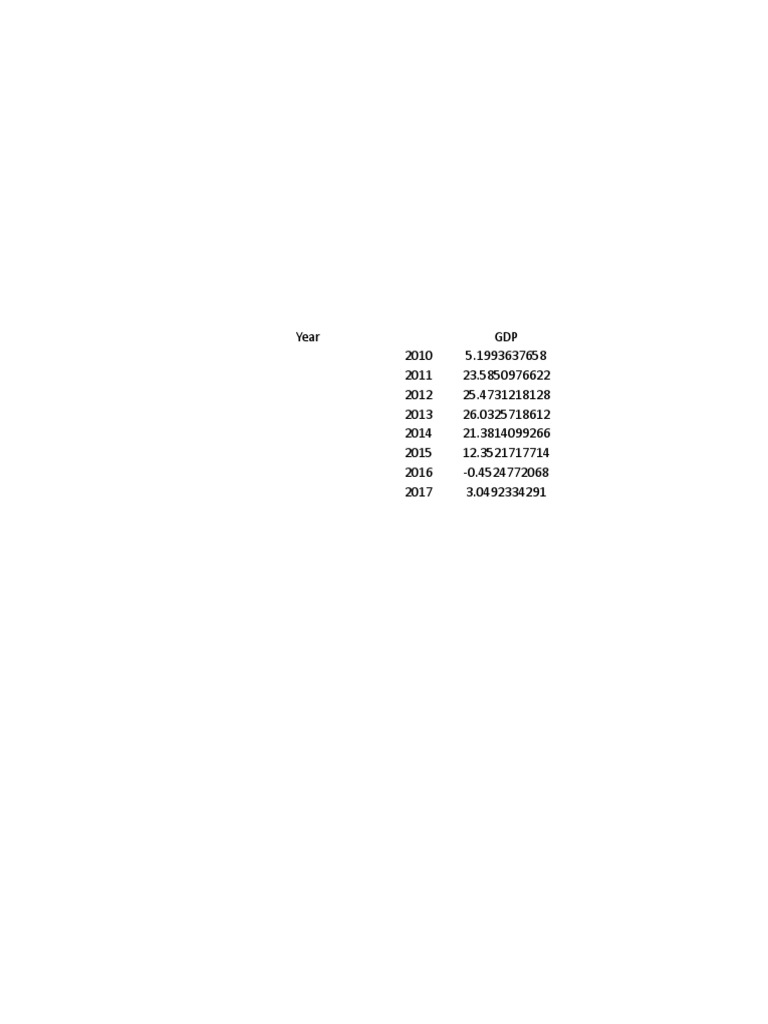 Naim Excel Pdf