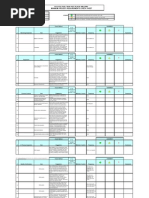 ITP For Electrical Works | PDF | Electrical Wiring | Specification (Technical Standard)