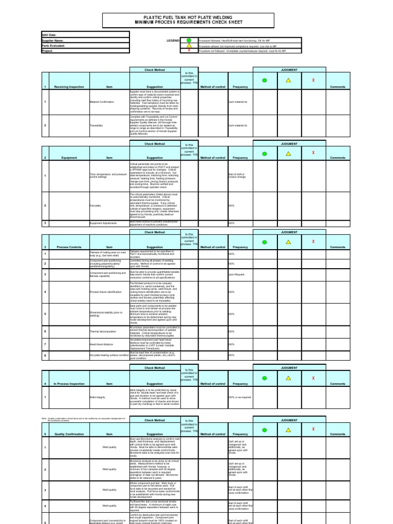MPR Check Sheet Hot Plate Welding Eff11 20090312 en | PDF | Welding ...