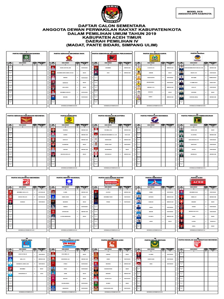 Daftar Caleg Sementara DPRK ACEH TIMUR Tahun 2019-2024 DAPIL 4 | PDF